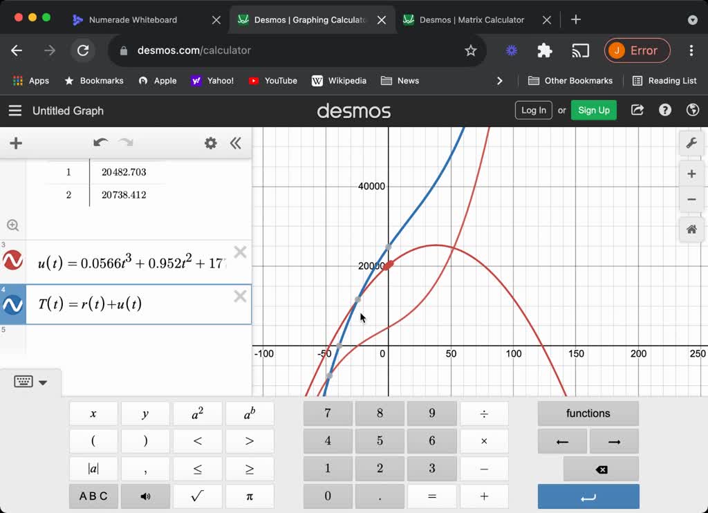 SOLVED:The rural and urban populations in the South (in the United ...