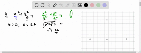 SOLVED:Graph the ellipse. Label the foci and the endpoints of each axis ...