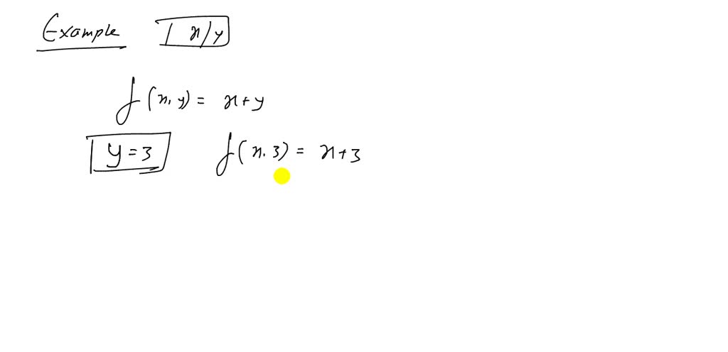 SOLVED:Illustrate by means of an example how a real-valued function of the two variables x and y ...