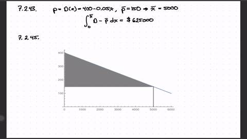 SOLVED: Find the consumers' surplus at a price level of p̅= 150 for the price-demand equation p ...