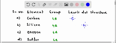 ⏩SOLVED:Given your answer to Problem 2-51, write the Lewis dot… | Numerade