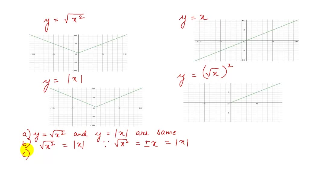 SOLVED:(a) Graph y=√(x^2), y=x, y=|x|, and y=(√(x))^2, noting which ...