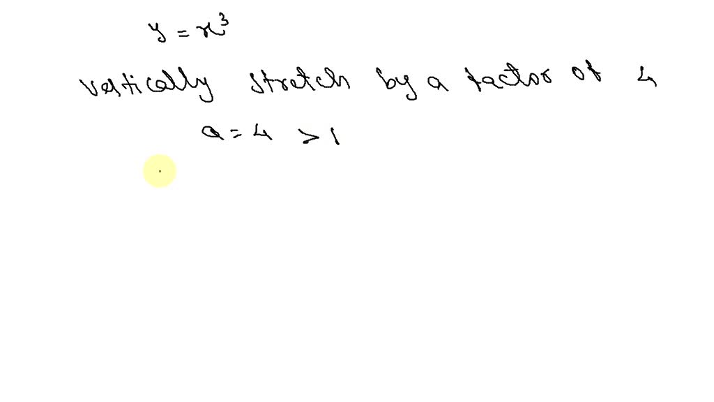 SOLVED Write The Function Whose Graph Is The Graph Of Y x 3 But Is