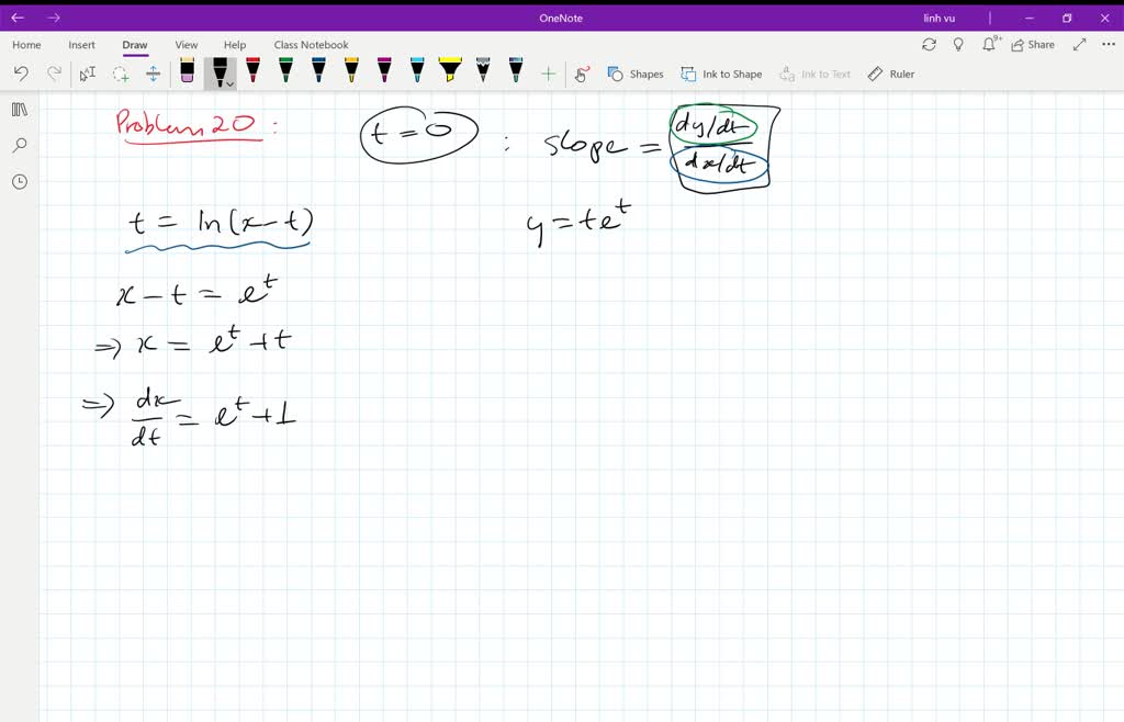 SOLVED Assuming That The Equation Define X And Y Implicitly As Differentiable Functions X f t 