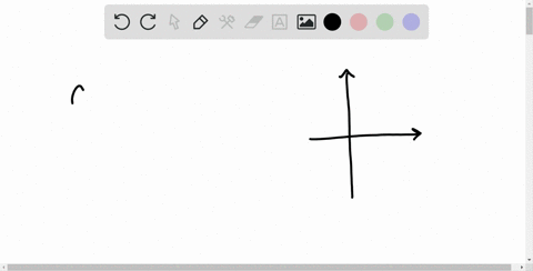 SOLVED:Match each term with its definition. (a) x -axis (i) point of intersection of vertical ...