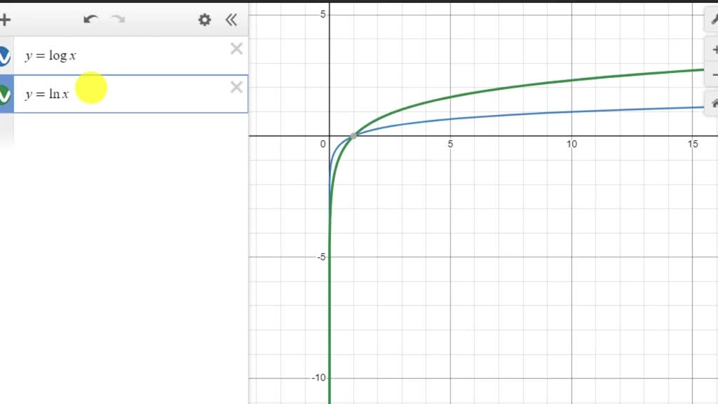 ⏩SOLVED:Use a graphing calculator to plot y=logx and y=(lnx)/(ln10)… | Numerade