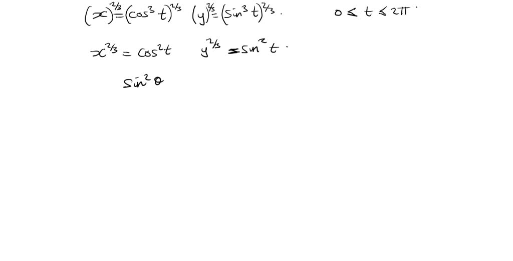 Solved Sketch The Given Parametric Curve Showing Its Direction With An