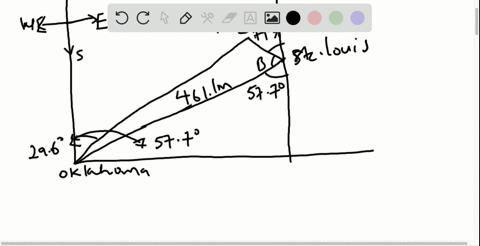 SOLVED:A loading ramp 10 feet long that makes an angle of 18^∘ with the ...