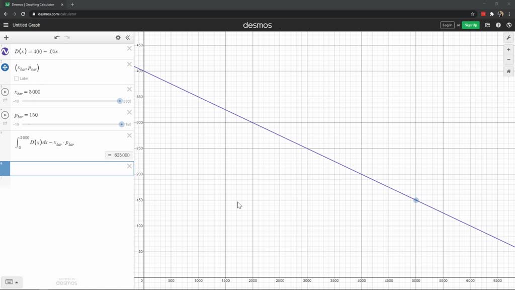 SOLVED:For the data in Table 4.10, plot the real and money values over ... SOLVED:For the data in Table 4.10, plot the real and money values over ...