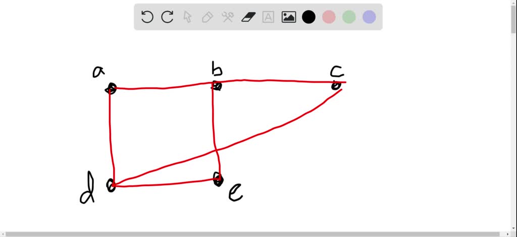 SOLVED:In Exercises 2–4 draw the given planar graph without any crossings. SOLVED:In Exercises 2–4 draw the given planar graph without any crossings.