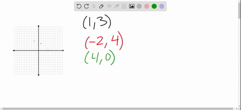 ⏩SOLVED:Graph (plot) each point on a rectangular coordinate system.… | Numerade
