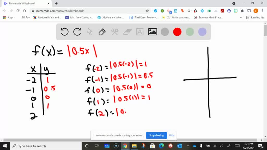 ⏩solvedgraph Yfx By Hand By First Plotting Points To Determine Numerade