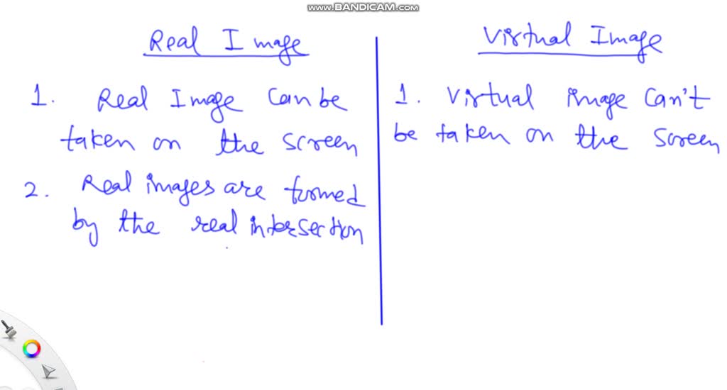 SOLVED:What is the difference between real and virtual images?