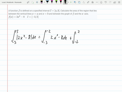 ⏩SOLVED:A function f is defined on a specified interval I=[a, b] .… | Numerade