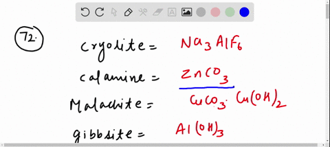 SOLVED:The important ore of zinc is (a) cryolite (b) calamine (c ...