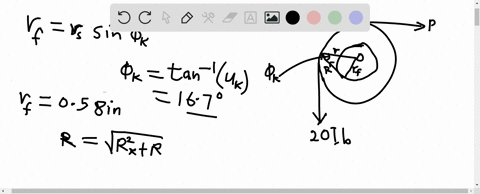 SOLVED:The collar fits loosely around a fixed shaft that has a radius ...