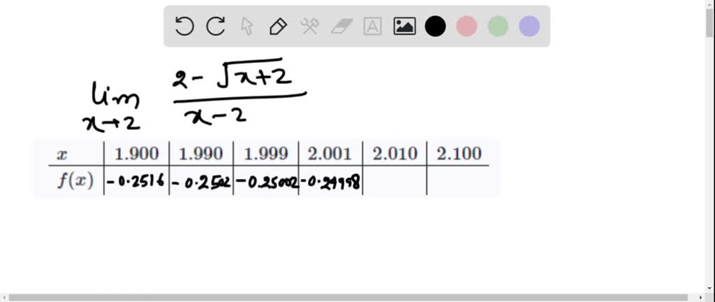 SOLVED:Evaluate the indicated limits by evaluating the function for ...