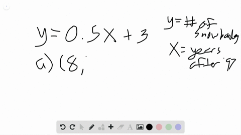 SOLVED:The graph of y=5 x is given below as well as Figures a-d. Match ...