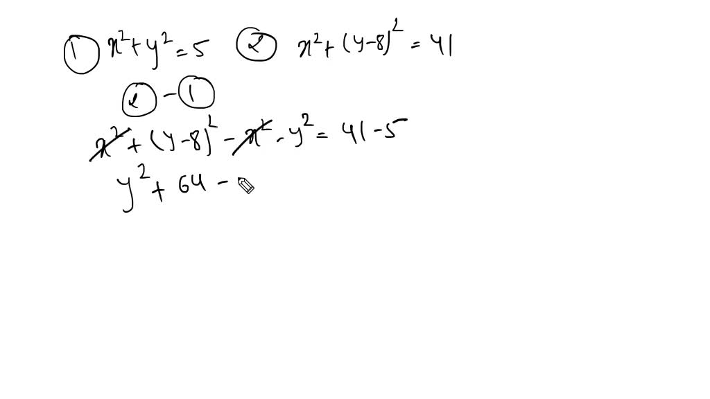 SOLVED Solve Each System By The Addition Method X 2 y 2 5 X 2 y 8
