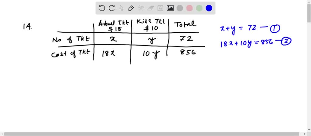 SOLVED:Anna is a teacher at an elementary school. She purchased 72 ...