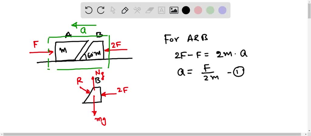 Two blocks A and B each of mass m are placed on a smooth horizontal surface. Two horizontal ...