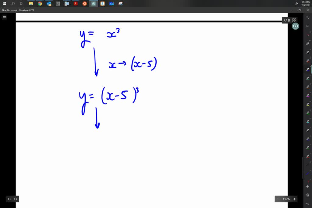 SOLVED:Write an equation for a function that has a graph with the given characteristics. The ...