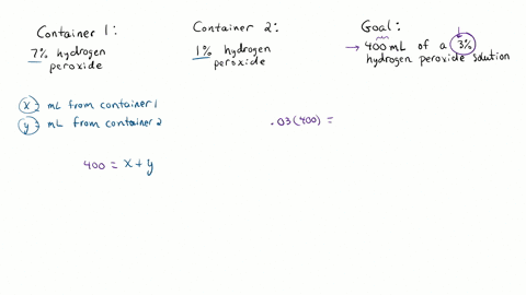 SOLVED:Solve using the five “Steps for Solving Applied Problems.” See Example 8. How many ...