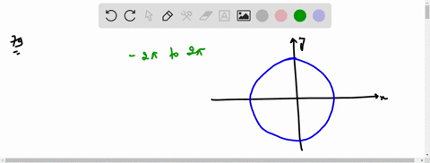 ⏩SOLVED:Use the circle shown in the rectangular coordinate system to… | Numerade