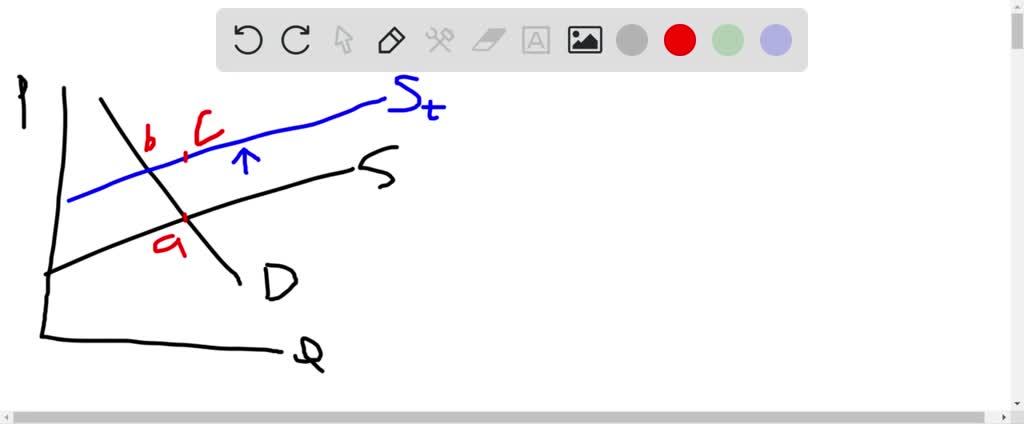 SOLVED:Why are spillover costs and spillover benefits also called negative and positive ...