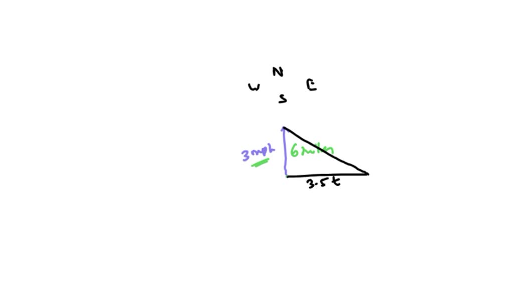 Steve and Elsie are camping in the desert, but have decided to part ...