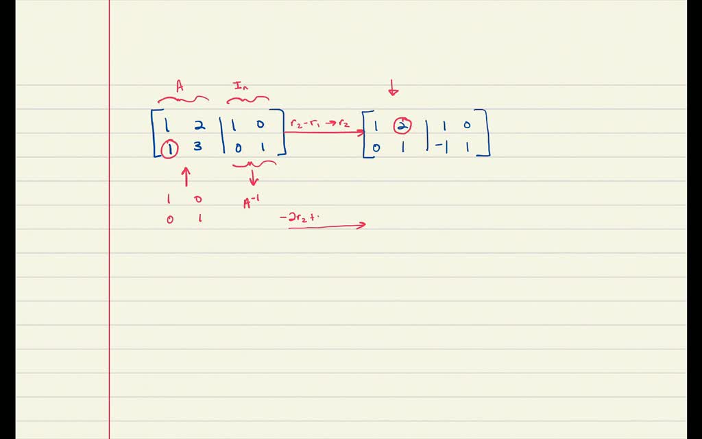 SOLVED:Determine A^-1, if possible, using the Gauss-Jordan method. If A^-1 exists, check your ...