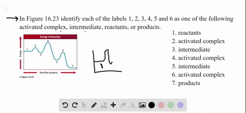 SOLVED:In Figure 16.23, identify each of the labels 1,2,3,4,5, and 6 as ...