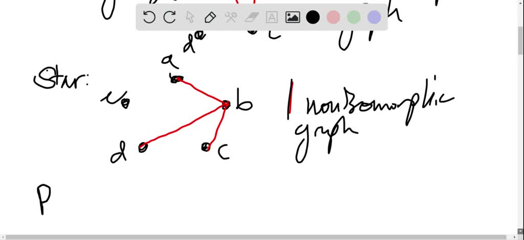  1 How Many Simple Graphs Are There With Vertex Set SolvedLib