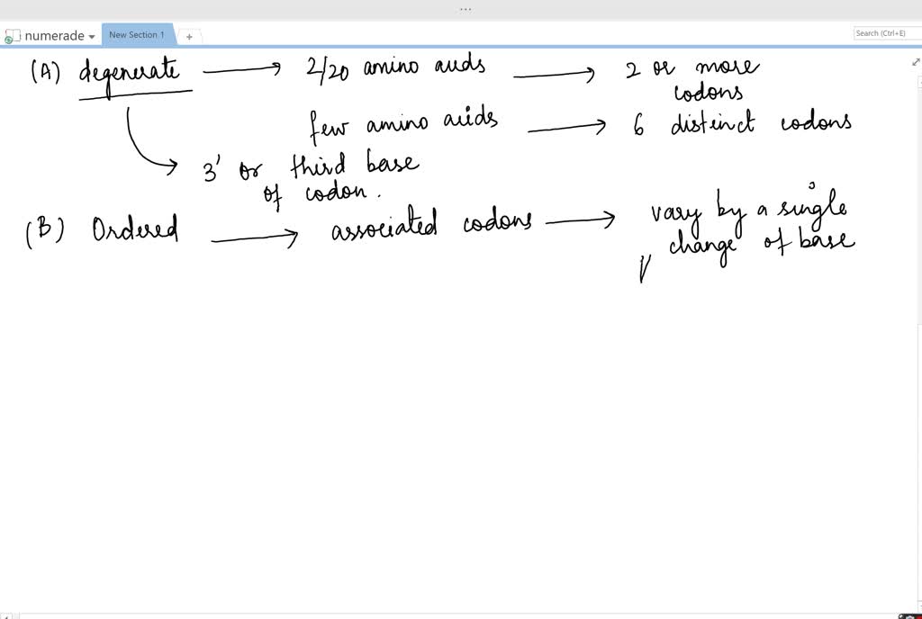 SOLVED:In what sense and to what extent is the genetic code (a ...