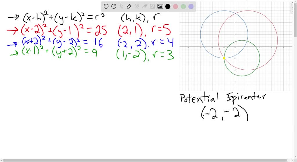 SOLVED: Solve each problem. To visualize the situation, use graph paper ...