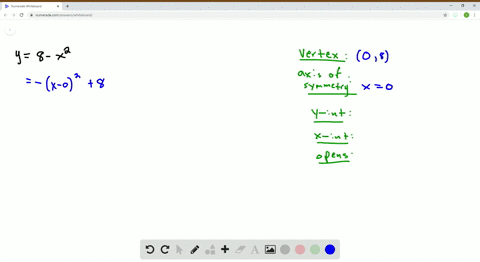 Identify the vertex, axis of symmetry, y-intercept, x-intercepts, and ...