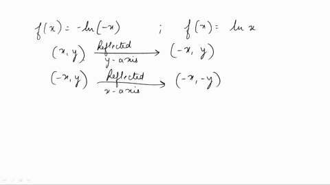 SOLVED:Match the function with its graph. [The graphs are labeled (a ...