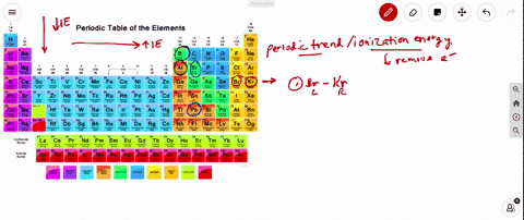 SOLVED:Based on their positions in the periodic table, predict which atom of the following pairs ...