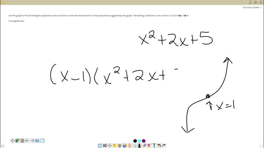⏩SOLVED:Use the graph of the third-degree polynomial and one factor… | Numerade