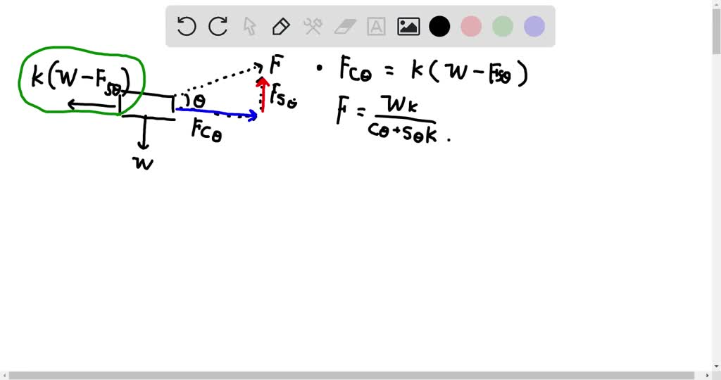 The following table gives the approximate values of the static ...