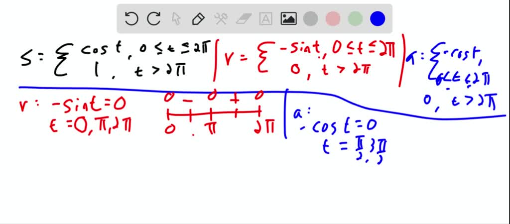 Solved The Position Function Of A Particle Moving Along A Coordinate Line Is Given Use The
