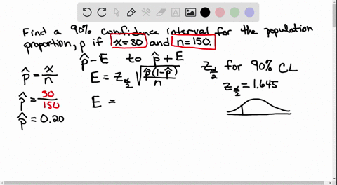 SOLVED:Construct a confidence interval of the population proportion at ...