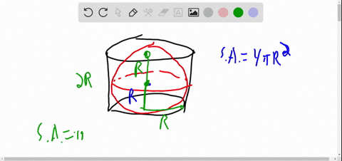 SOLVED:Use the diagram of a sphere inscribed in a cylinder for ...
