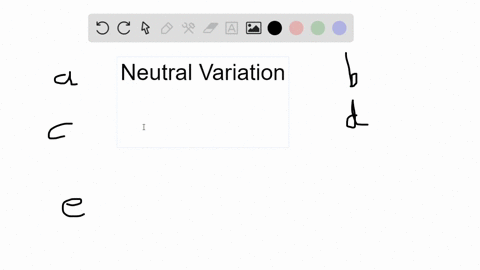 SOLVED:The theory of neutral evolution describes a. The rate of ...