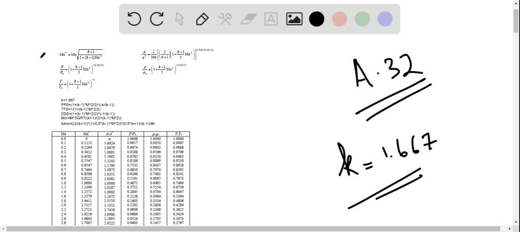 ⏩SOLVED:Using the EES software and the relations in Table A-32,… | Numerade