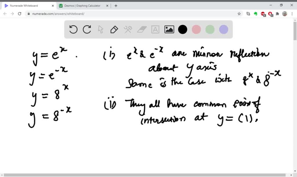 SOLVED:7-10 Graph the given functions on a common screen. How are these graphs related? y=e^{x ...