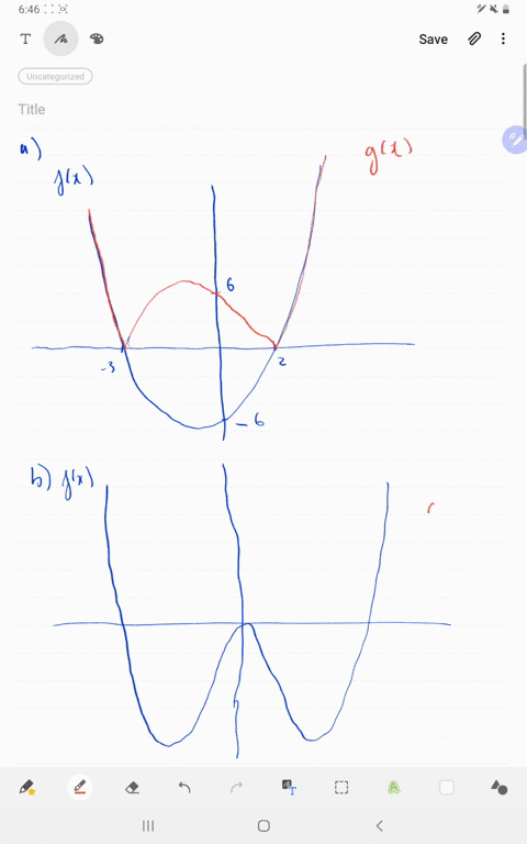 SOLVED:(a) Draw the graphs of the functions f(x)=x^2+x-6 g(x)=|x^2+x-6| How are the graphs of f ...