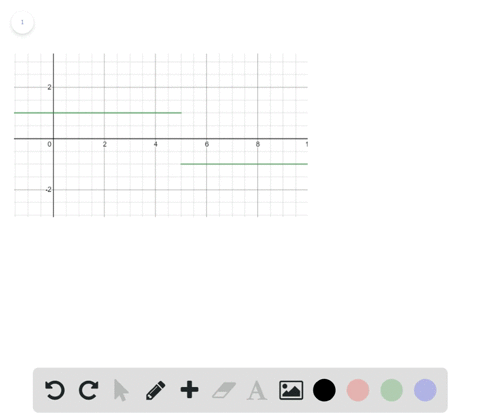 SOLVED:For the following exercises, use a graphing utility to find numerical or graphical ...