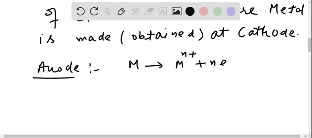 SOLVED:Describe the main steps used to purify metals.