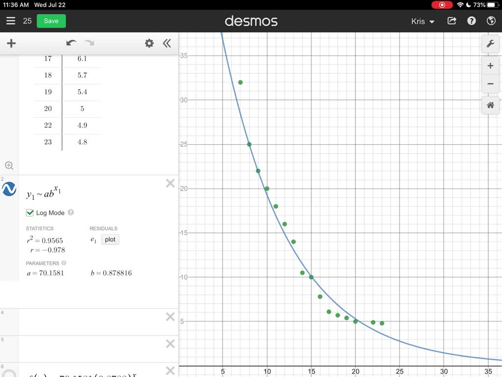 SOLVED:According to the U.S. Bureau of the Census, in elementary and ...